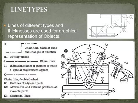 Line Types In Engineering Drawing Pptx