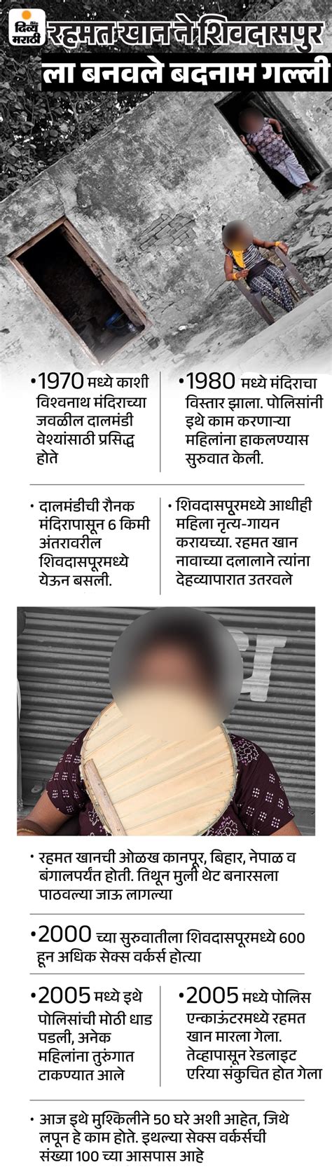 Varanasi Red Light Area Shivdaspur Sex Workers Pm Modi Election 2024
