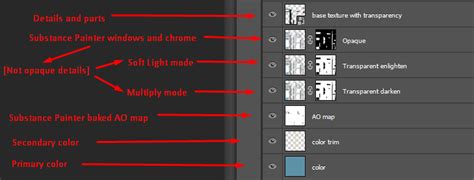 complete vehicle modding tutorial tutorials and resources the indie