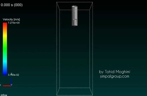 [video] Simpal Group On Linkedin Spray Nozzle Simulation
