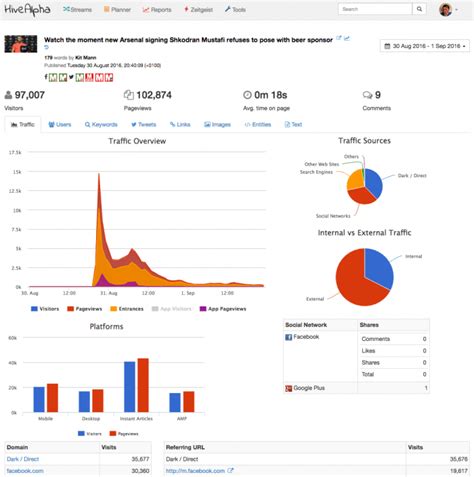 Trinity Analytics 03