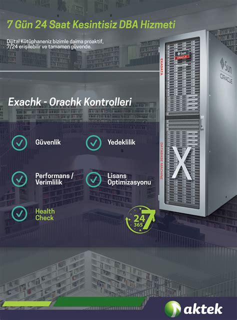 Exadata Cloud At Customer Aktek Bilişim