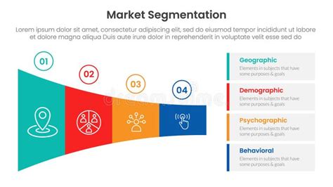 Market Segmentation Framework Analysis Infographic 4 Point Stage
