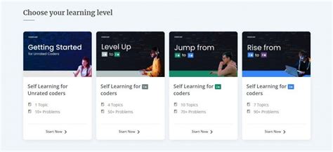 5 Sitios Para Practicar Ejercicios De Programación Jonathan Melgoza