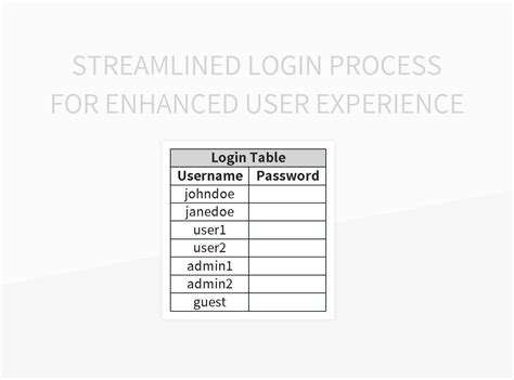 Streamlined Login Process For Enhanced User Experience Excel Template