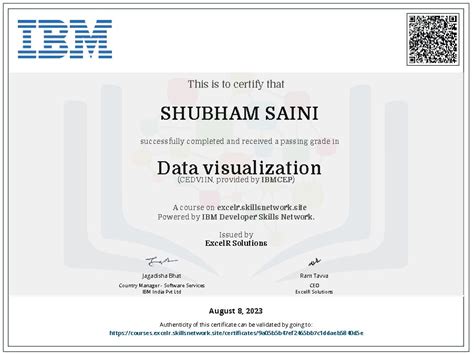 Shubham Saini On Linkedin Ibmdatascience Ibm Datascience Dataanalytics Data Certificate