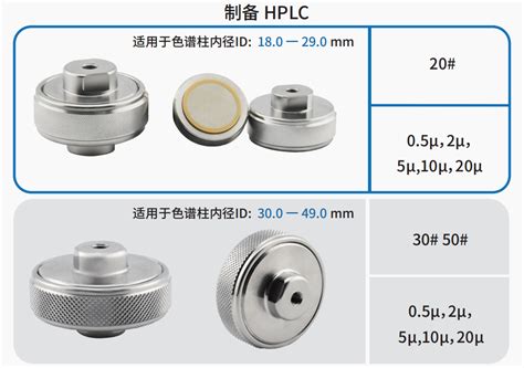 色谱在线过滤器 Hplc在线过滤器 Uplc在线过滤器 柱前在线过滤器 厂家批发 恒谱生科学仪器