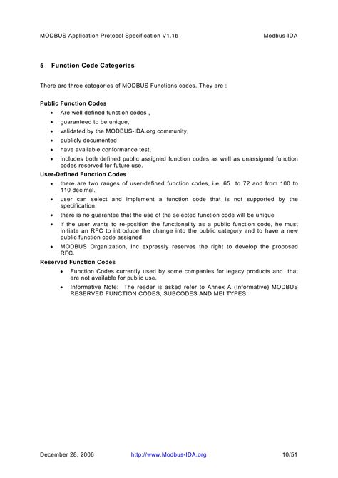 Modbus Application Protocol V1 1b 2 Pdf