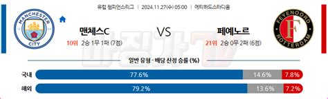 11월 27일 Uefa 챔피언스리그 맨체스터 시티 페예노르트 해외축구분석 스포츠분석 축구자료 라이브스코어 라이브맨 실시간 라이브스코어 토토사이트 추천 꽁머니 먹튀
