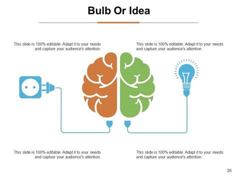 Performance Evaluation Powerpoint Presentation Slides Presentation Powerpoint Images Example