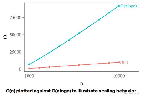 Duckdb 中的并行分组聚合ibis Duckdb 聚合查询 Csdn博客 Duckdb 中的并行分组聚合ibis Duckdb 聚合查询 Csdn博客