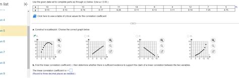 Solved Please Anwer ALL Questions Q The Linear Chegg