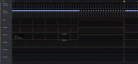 Stm32f407vet6 Custom Board Ethernet Not Working Stmicroelectronics