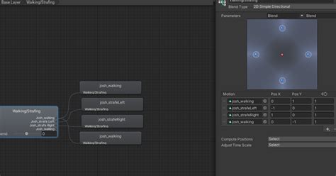 Blend Tree Strafing Issues Strafe Animations Will Not Play Runity3d