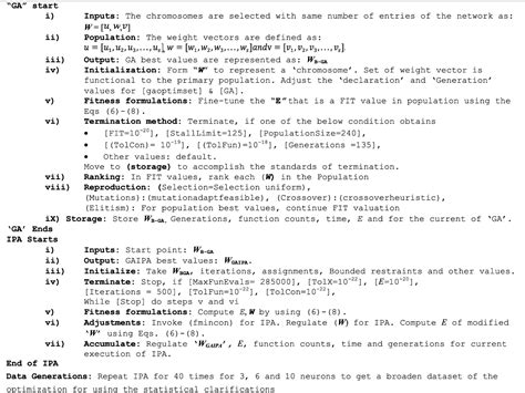 Table 1 From Design Of Morlet Wavelet Neural Network For Solving A Class Of Singular Pantograph