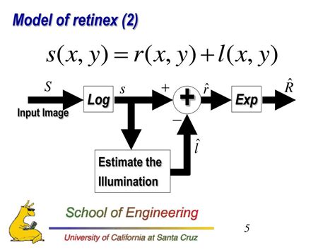 PPT Approaches For Retinex And Their Relations PowerPoint Presentation ID