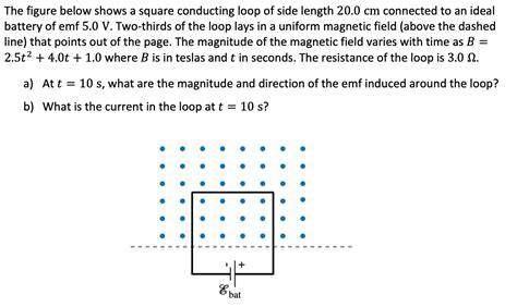 solved the figure below shows a square conducting loop of