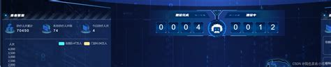 Vue3ts 可视化大屏 数字滚动vue3ts 可视化大屏无限滚动table效果实现 Csdn博客