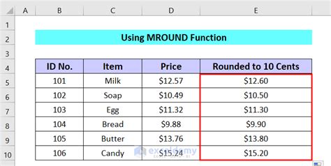 How To Round To The Nearest 10 Cents In Excel 4 Methods