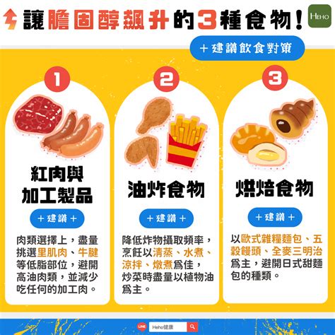 這 3 種食物會讓膽固醇飆升 教你如何調整飲食 營養n次方