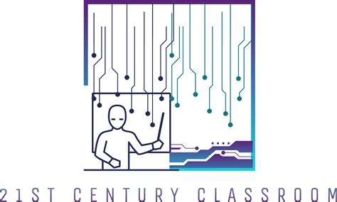 Classroom Management 21st Century Classroom