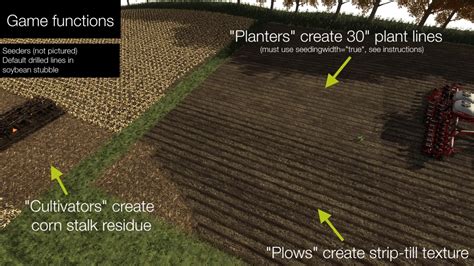 GROUND TEXTURES 30 V3 0 FS19 Mod FS19 Net