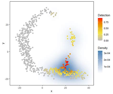 July 2020 Top 40” New Cran Packages R Bloggers