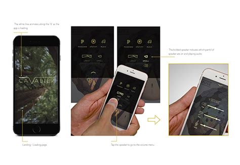 Sprint Project On Behance