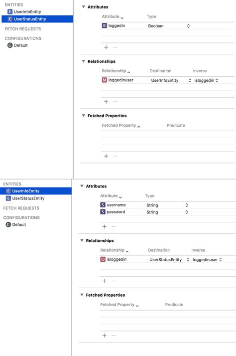 Swift Cannot Convert Value Of Type UserInfoEntity Type To Expected Argument Type