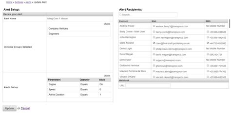 Alerts Exception Reporting