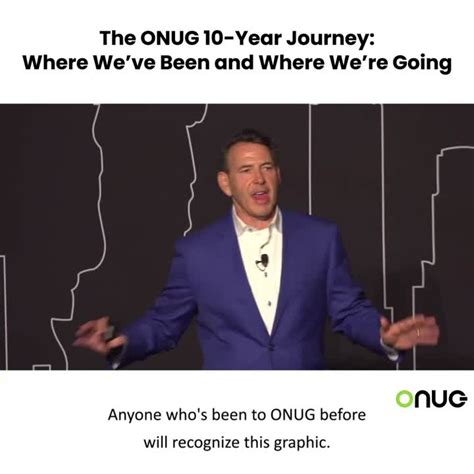 Onug On Linkedin Enterprise Networking Cloud