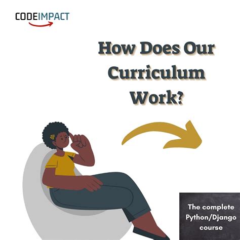 Codeimpact Our Python And Django Cohort Kicks Off This