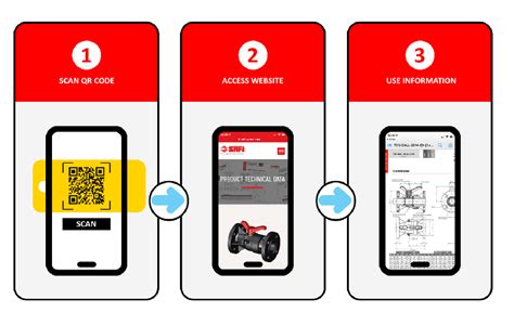 DIGITAL ID Digital Signage