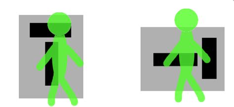 C How To Fix Object Rotation And Make It Vertical In Vuforia Stack Overflow