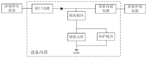 一种适用于小面积电路板的电容式掉电保护电路的制作方法