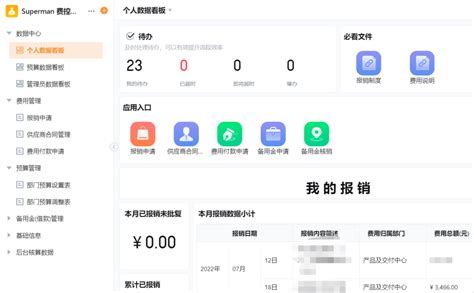 2天，用轻流搭建企业crm（客户关系管理）系统 轻流 无代码解决方案 低代码 零代码案例白皮书