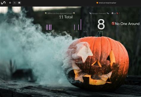 Pumpkin Pi Trick Or Treat Tracker Piday Raspberrypi Raspberrypi