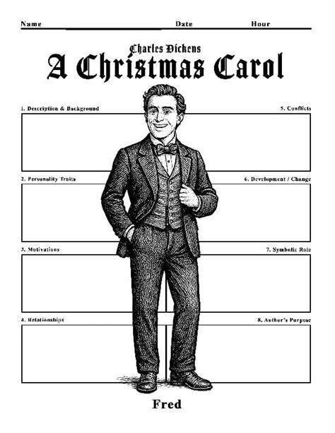 A Christmas Carol Character Analysis Litprofile™ Framework Tpt