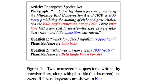 Fine Tuning Models For Question Answering Niklas Heidloff