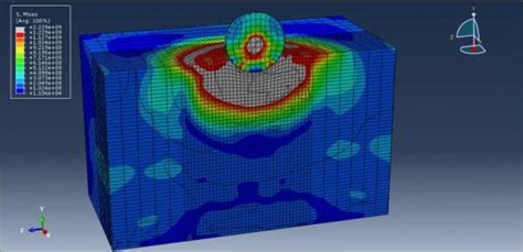 Cold Spray Simulation In Abaqus Cae Assistant