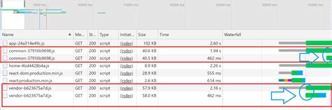 Javascripts Link Relpreload Is Getting Ignored By Tag Stack Overflow