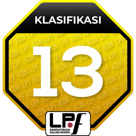 File Fcb Malaysia Lpf Classification 13 2023 Svg Wikipedia