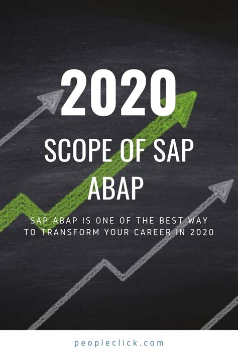 A Chalkboard With The Words Scope Of Sap Abap To Transform Your Career