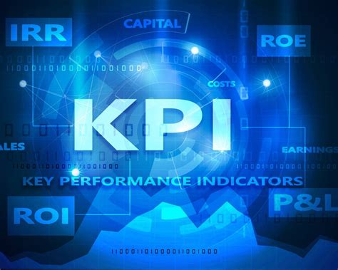 Kpi Indicatori Di Redditività E Indicatori Di Performance Kpi Indicatori Di Redditività E Indicatori Di Performance