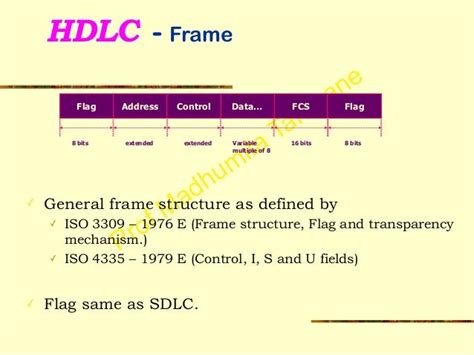 Data Link Synchronous Protocols Sdlc Hdlc