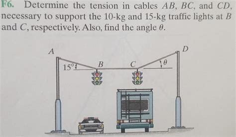 Solved F6 Determine The Tension In Cables Ab Bc And Cd