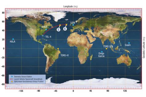 Astro Pi Launch Is Tonight Raspberry Pi Foundation