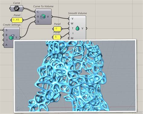 Help In Voronoi Gh Grasshopper Mcneel Forum