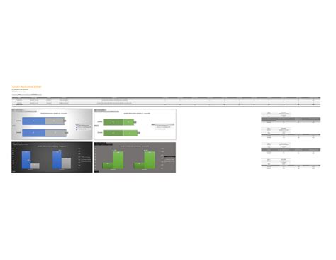 Daily Production Report Acm Pdf Manufactured Goods Equipment