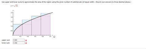 Solved Use Upper And Lower Sums To Approximate The Area Of